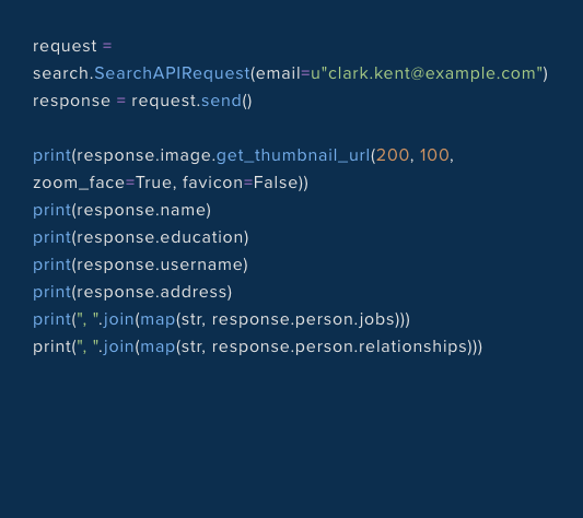 Pipl The Identity Trust Company Products
